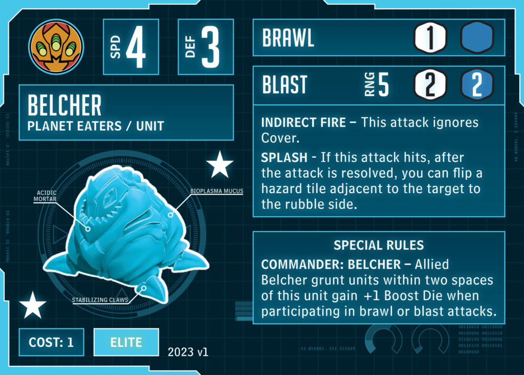 Monsterpocalypse Yearly Update 2023 - Privateer Press