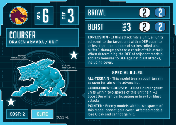 Monsterpocalypse Yearly Update 2023 - Privateer Press