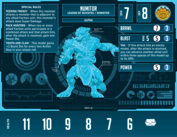 Monsterpocalypse Yearly Update 2023 - Privateer Press