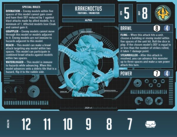 Monsterpocalypse 2024 Yearly Update - Privateer Press